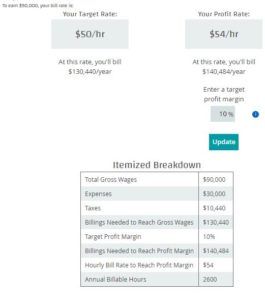 Gross vs Net Income: Differences and How to Calculate - MBO Partners