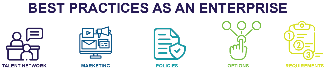 How to set independent talent up for success (Guide) - MBO Partners